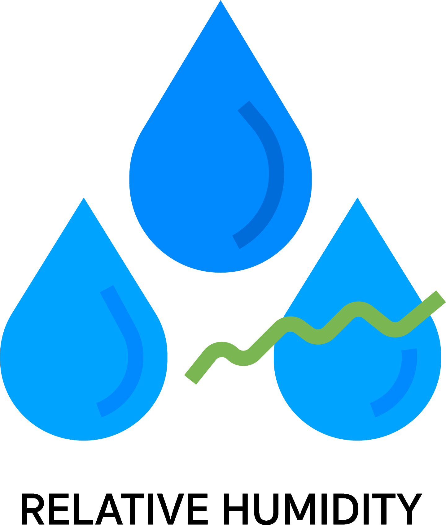 Top Causes of Humidity in Your Home and How to Control It